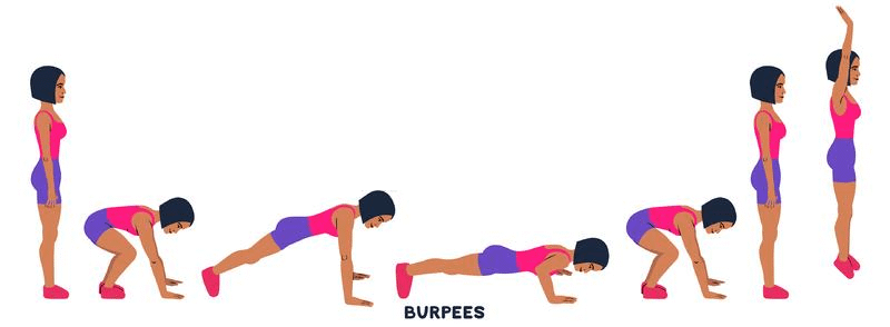What is a burpee ? 5 Minutes Easy Tutorial for Beginners